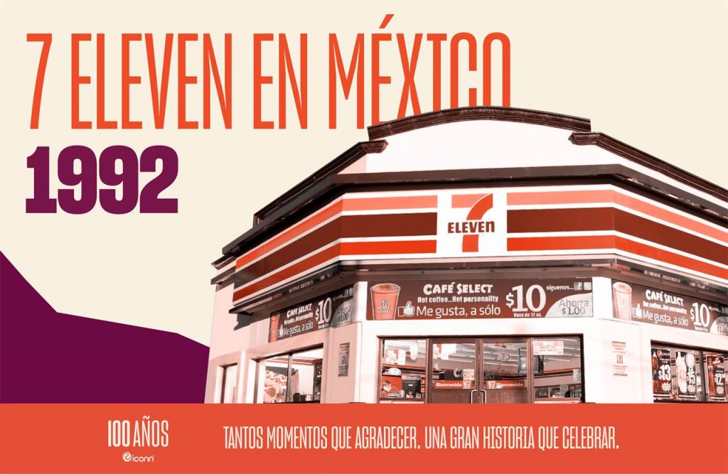 Iconn | Nuestra historia